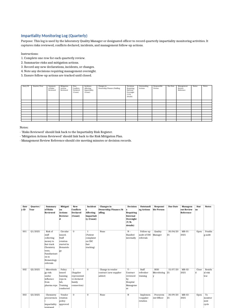 Quarterly Impartiality Monitoring Log | PDF