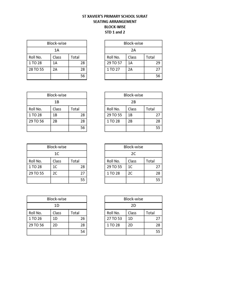Examination Seating Arrangement For 2025-26 | PDF