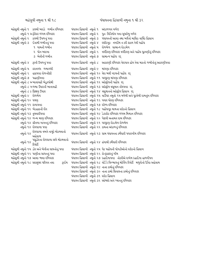 1thi 18 & 1 Thi 32nu List | PDF
