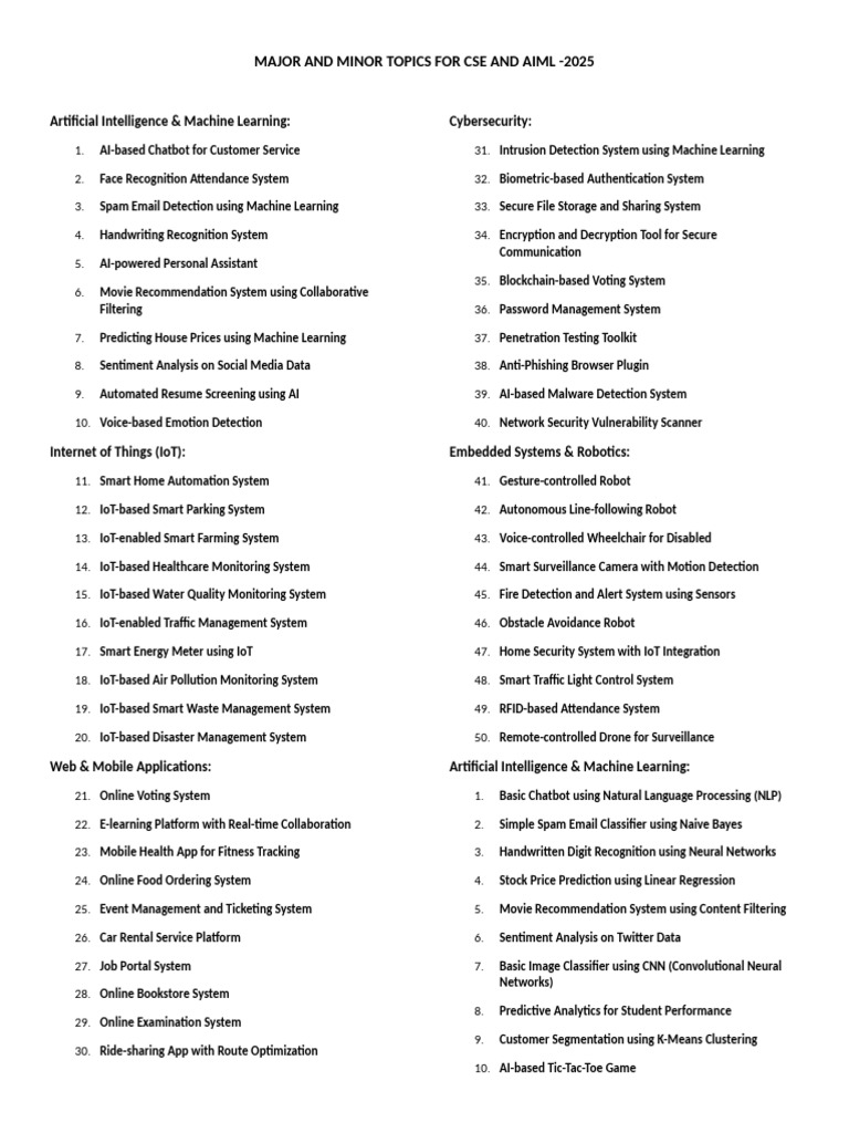 AIML Topics for CSE 2025 | PDF | Internet Of Things | Artificial ...