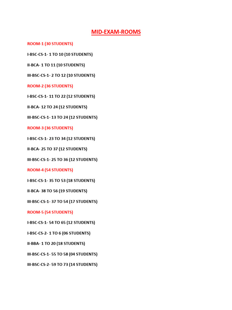 Mid Exams Rooms 18-08-2025 | PDF