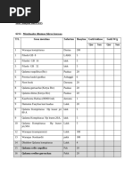 Caasaa Bara 2015 | PDF