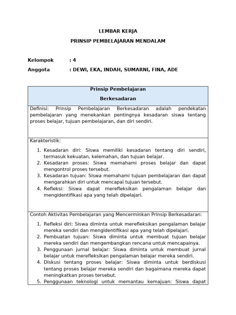 LK - Pengalaman Belajar PM | PDF