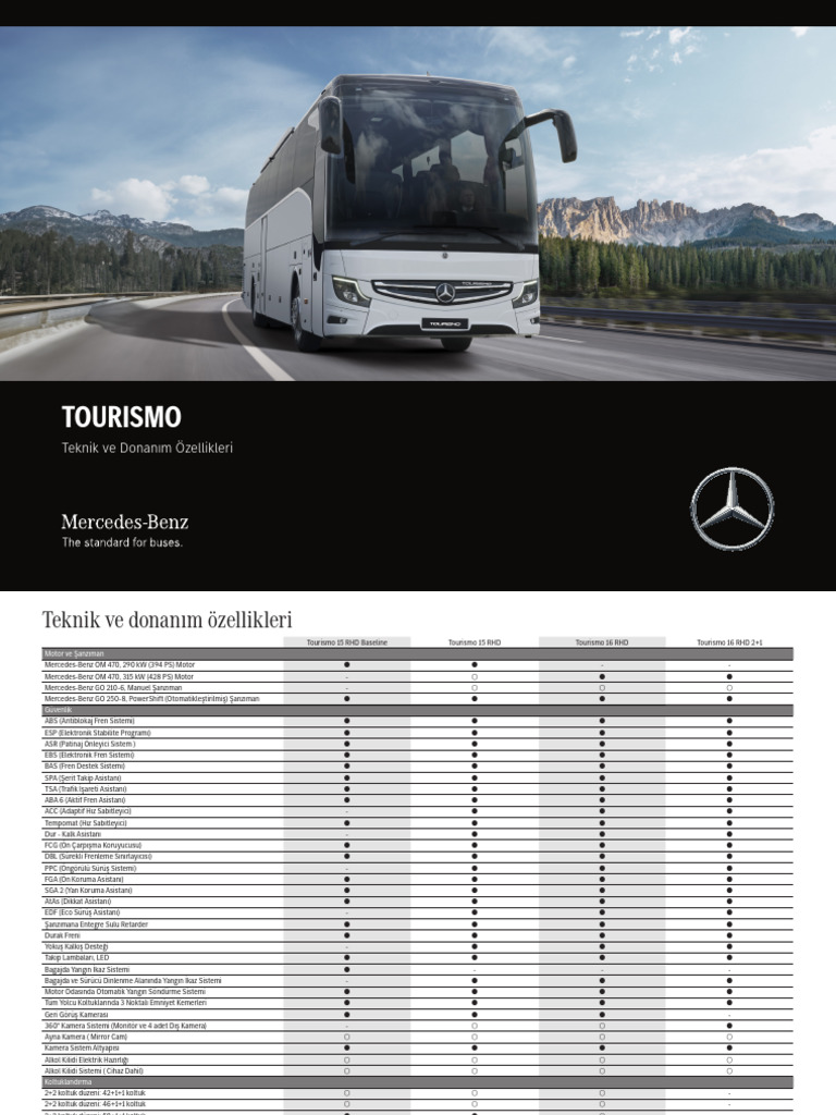 Tourismo Teknik 2025 Ocak | PDF