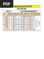 Daily Work Update Sheet Format | PDF