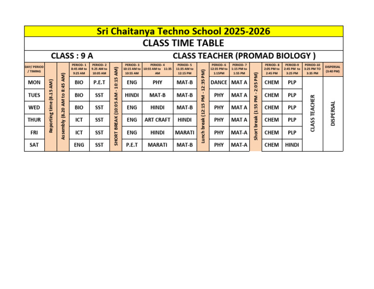 Grade 9th Class TT | PDF