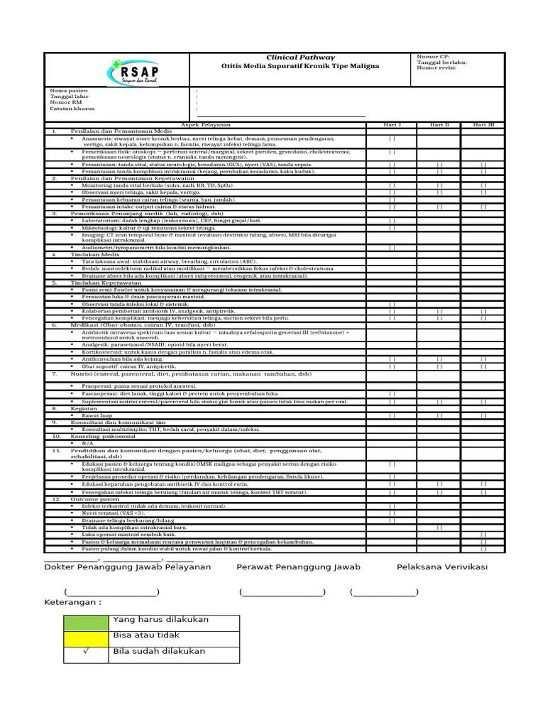 Format Terbaru Clinical Pathway | PDF