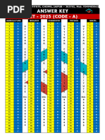 2019 AMC 8 Answer Key | PDF