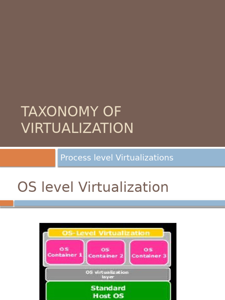 Process Level Virtualization Overview | PDF | Virtualization ...