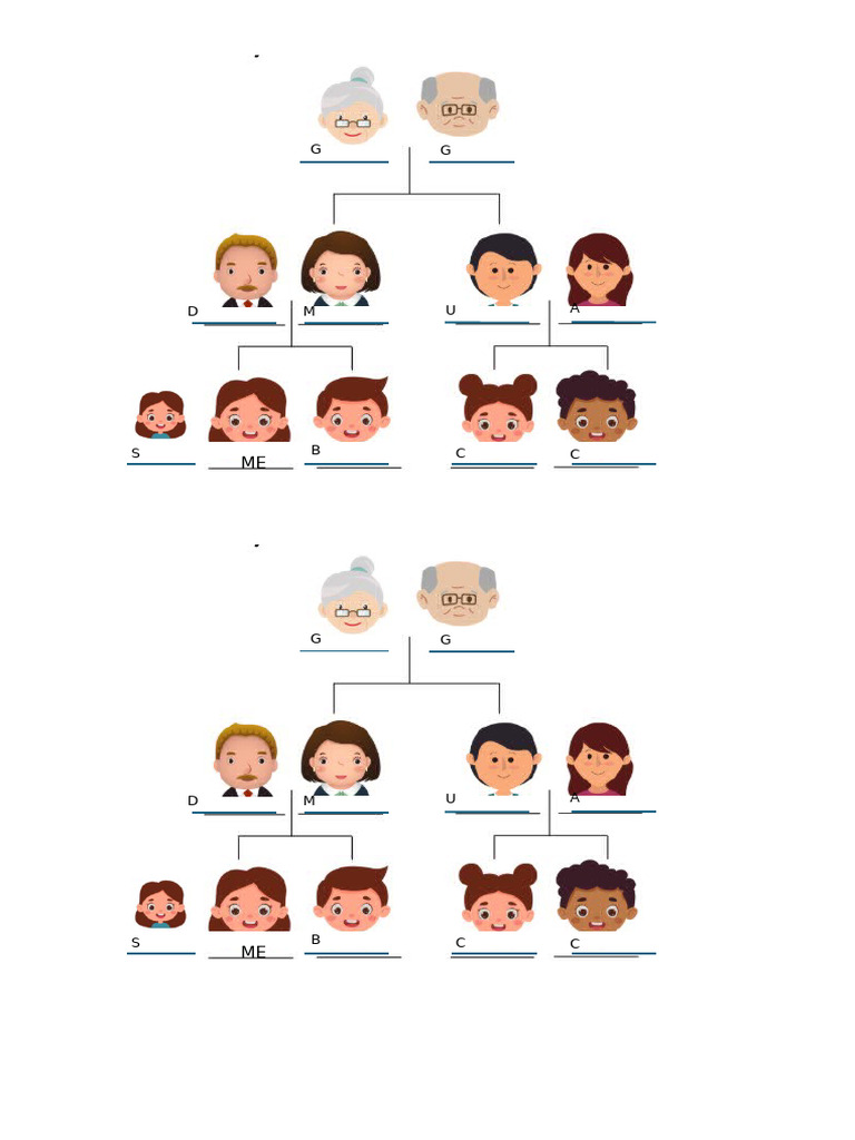 Family Tree | PDF