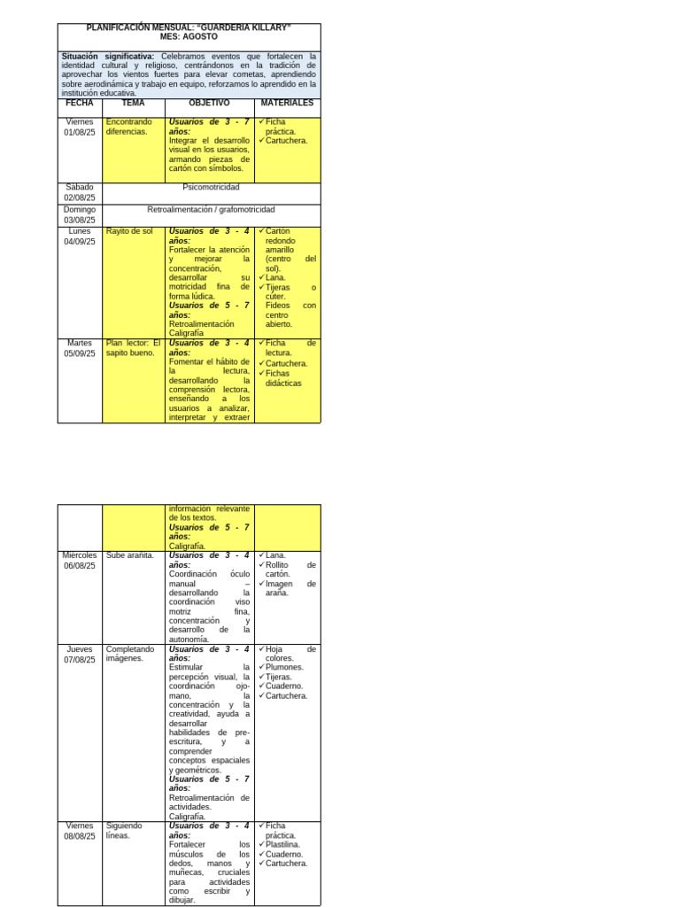 Planificación Mensual Agosto Actualizado | PDF | Comprensión lectora ...