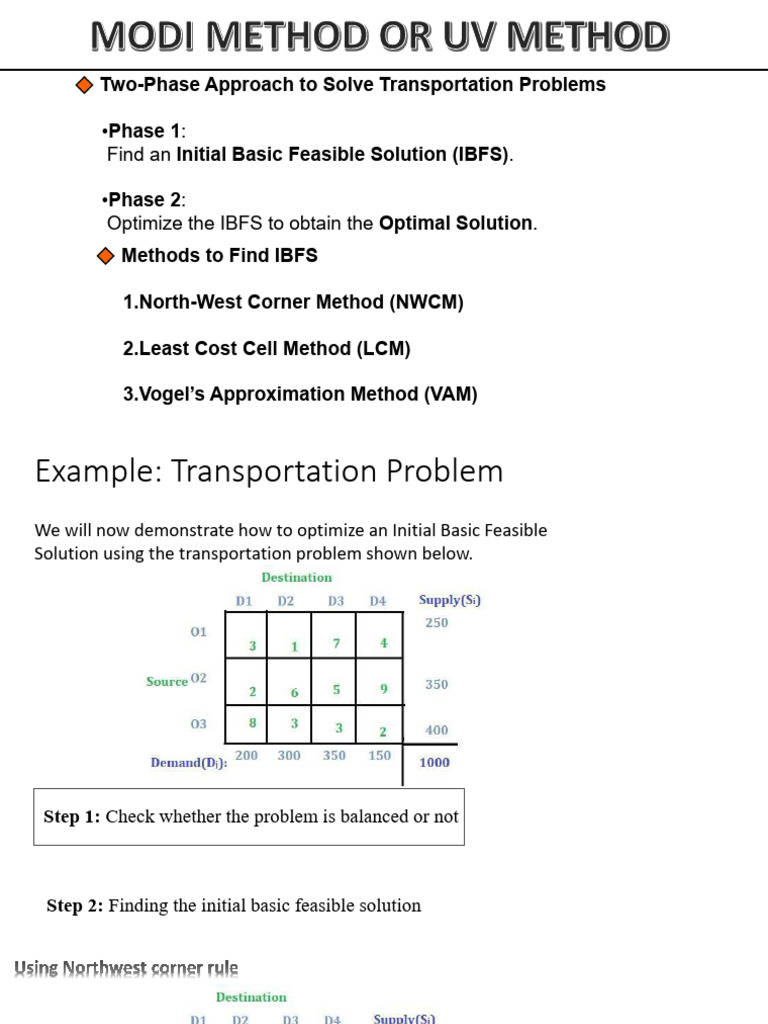 Uv Method or Modi Method | PDF | Theoretical Computer Science | Numerical Analysis