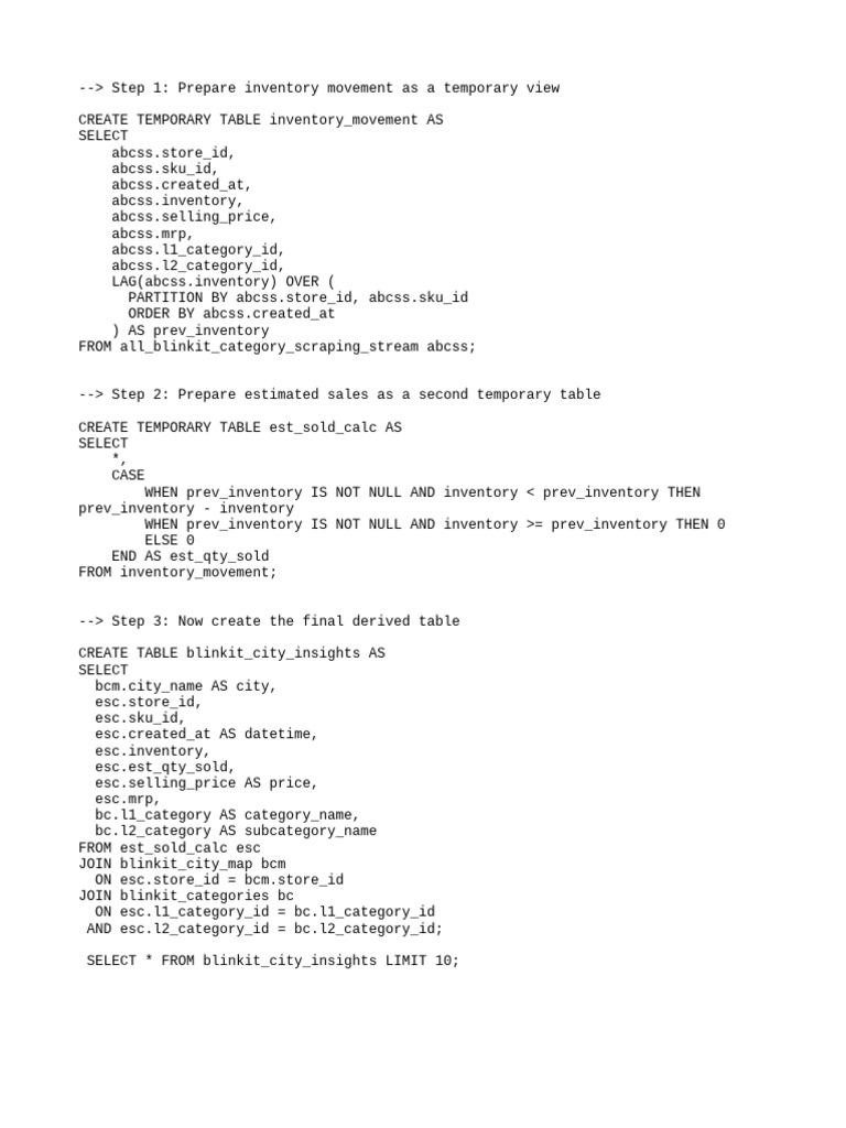 Create Blinkit City Insights | PDF