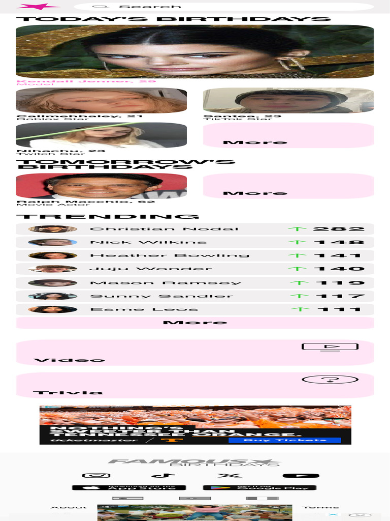 Famous Birthdays Celebrity Bios and Today's Birthdays | PDF