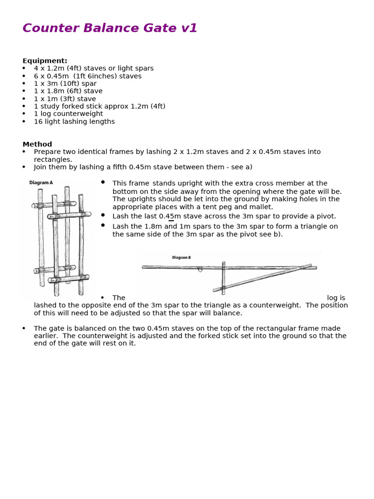 Counterbalancr Gate 1 | PDF