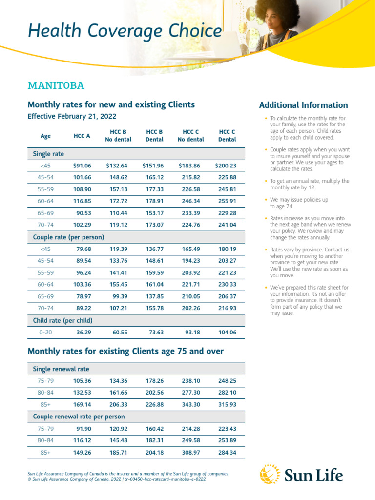 Manitoba Health Insurance Rates 2022 | PDF | Insurance