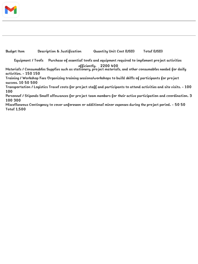 Cjifa-Small Grant Budget | PDF