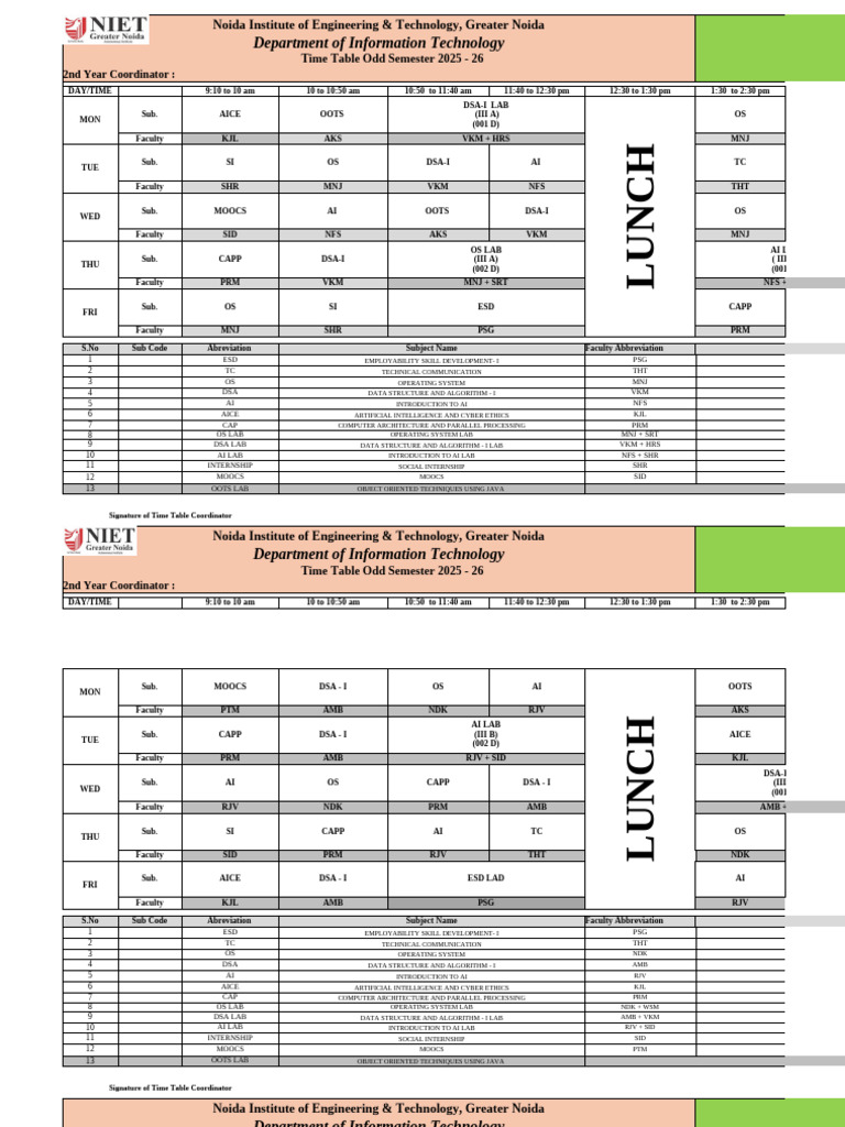 Noida IT Department Odd Semester Timetable 2025-26 | PDF | Computer ...