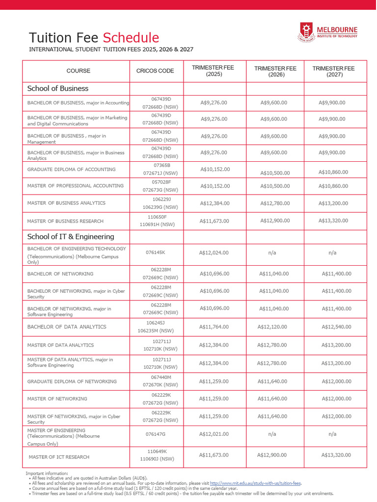 International Student Tuition Fees 2025-2027 | PDF | Higher Education ...