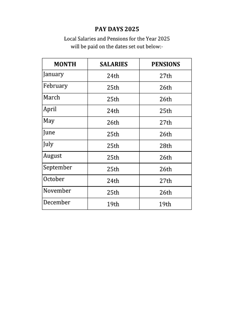 PayAndPensionDays 2025 | PDF