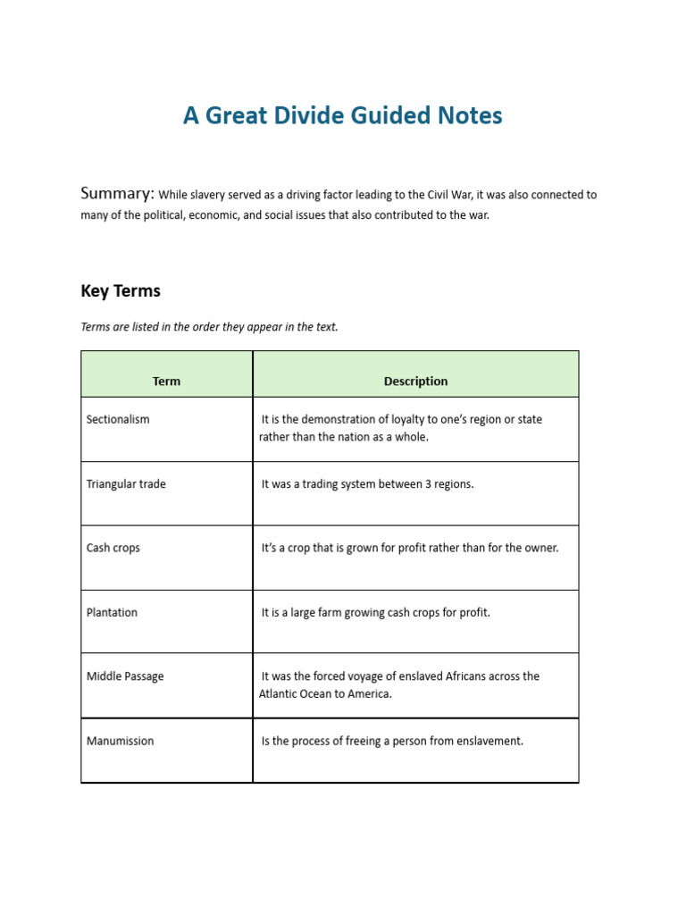 1.01 Alternate Guided Notes | PDF | Abolitionism | Slavery In The ...