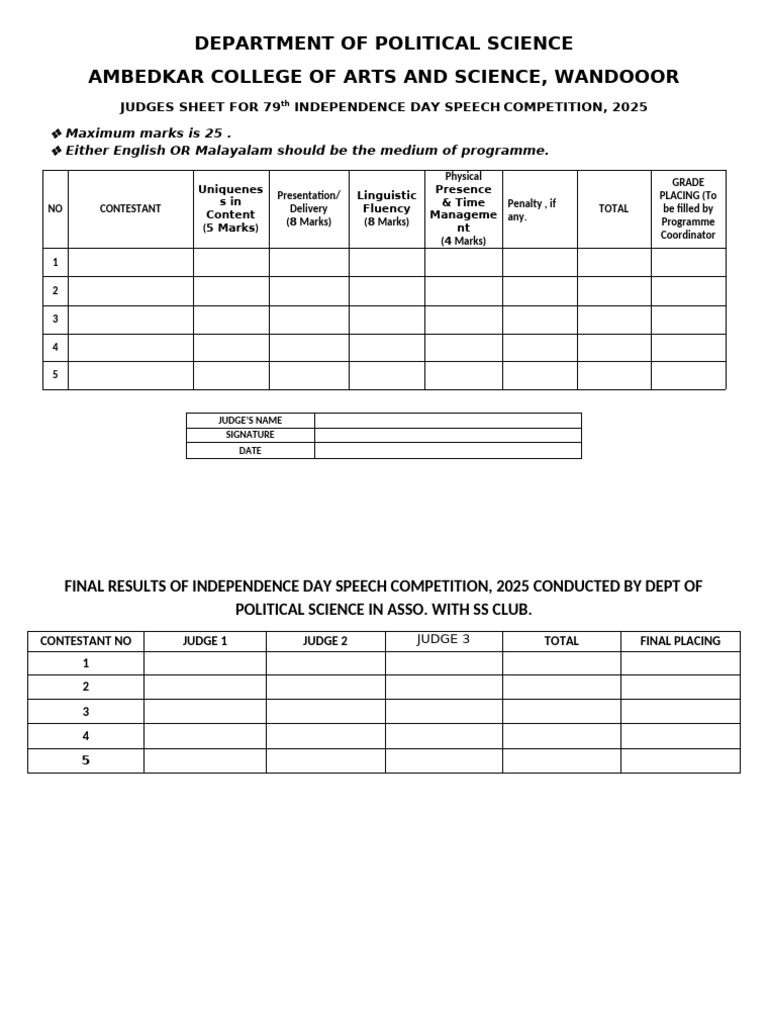 Judging Criteria for Speech Competition | PDF