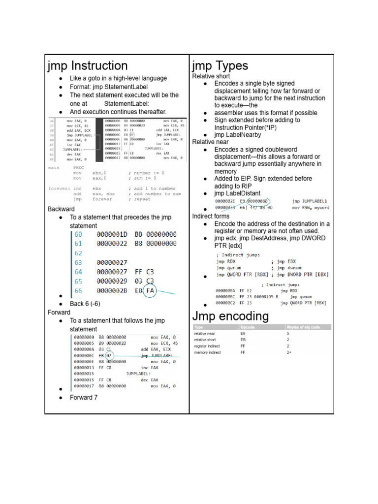 Understanding jmp and Conditional Jumps | PDF | Control Flow | Assembly ...