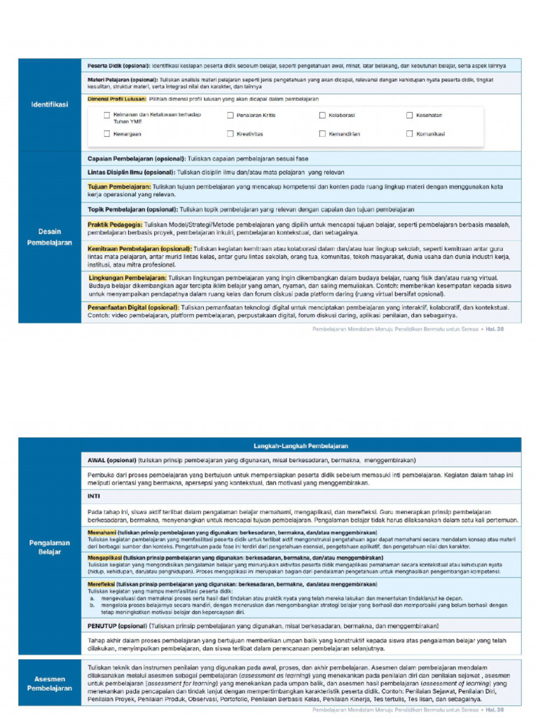 Format RPP PM 1 | PDF