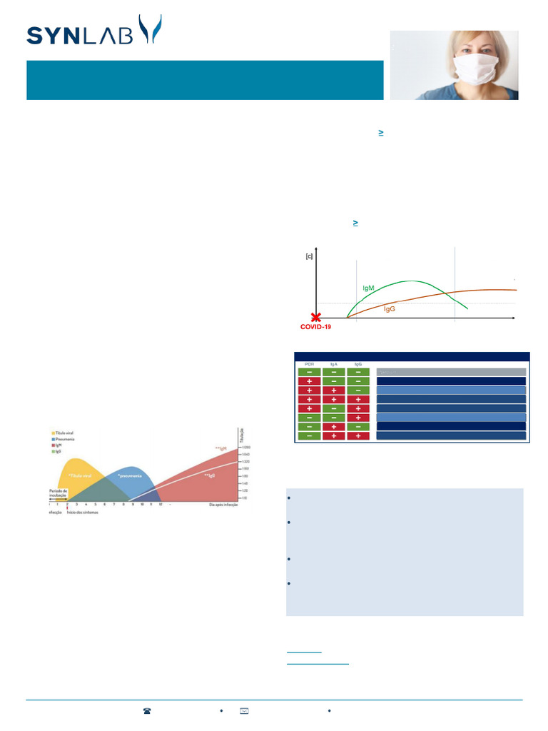 SYNLAB_COVID19_Folha-de-Produto-Anticorpos-20200512 | PDF | Doenças e ...