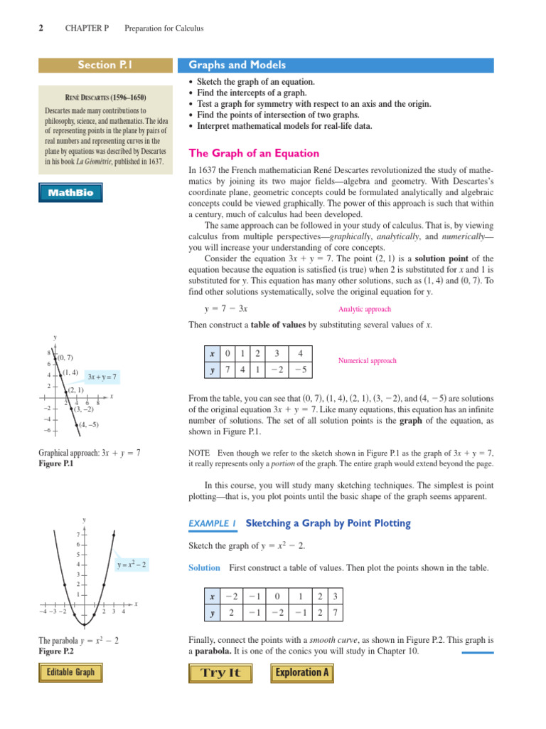 AP Calc Textbook P.1 | PDF | Analytic Geometry | Geometry