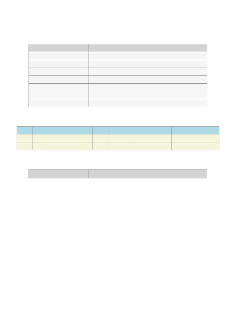 First AC Train Ticket Sample 2025 | PDF