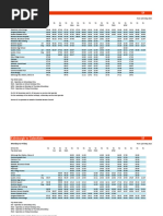 X54/X59 Bus Timetable Overview | PDF | Vehicles | Public Services