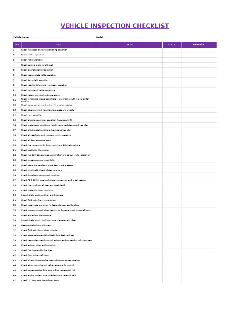 Comprehensive Vehicle Inspection Checklist | PDF | Brake | Leak