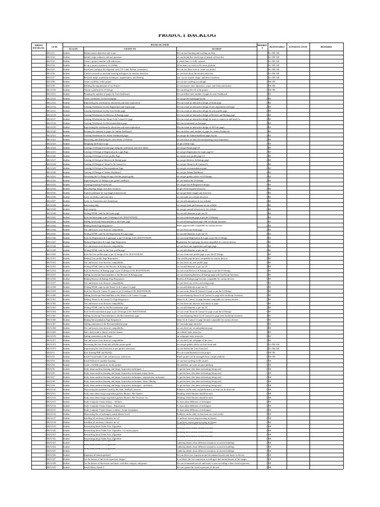 Project Document Format | PDF | Bootstrap (Front End Framework) | Databases