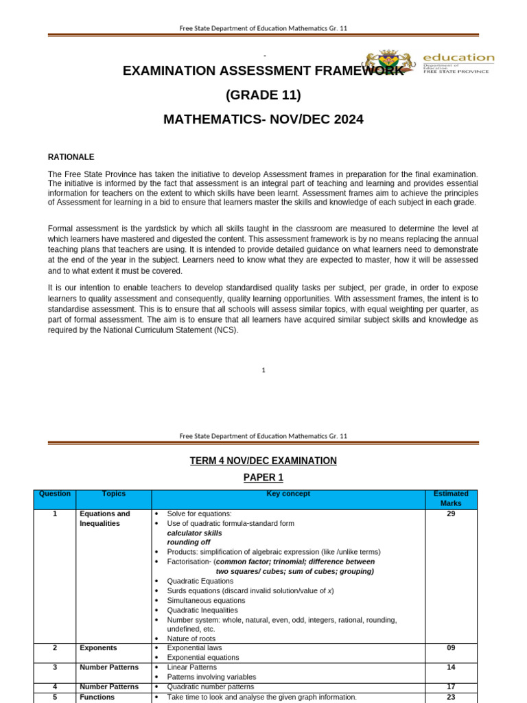 Grade 11 Maths Assessment Framework | PDF | Educational Assessment ...
