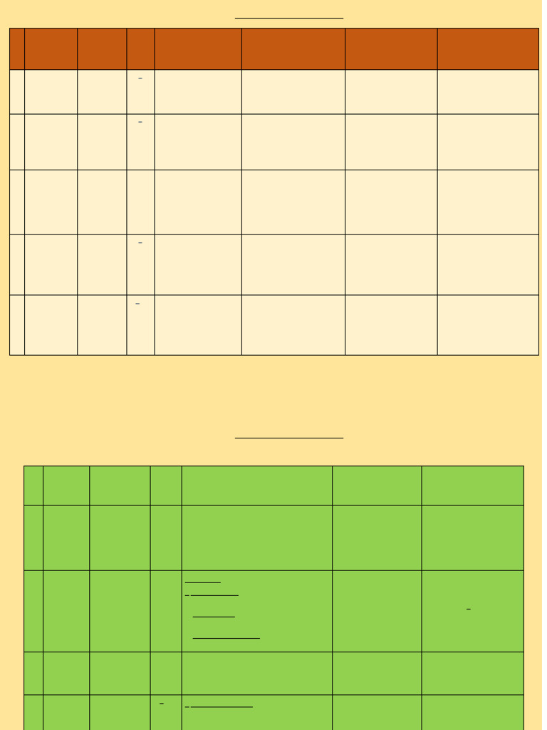 Communicable Disease Chart | PDF | Microbiology | Pediatrics