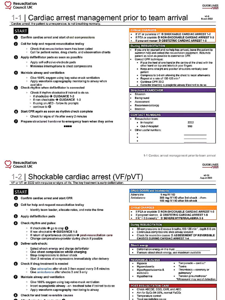 Different Types of Cardiac Arrest | PDF
