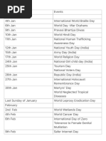 Health Days | PDF | Medical Specialties | Diseases And Disorders