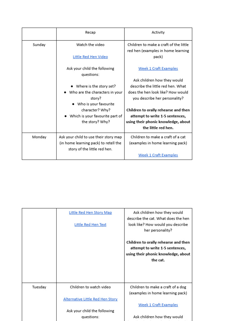 Year 1 Week 1 English Plan | PDF
