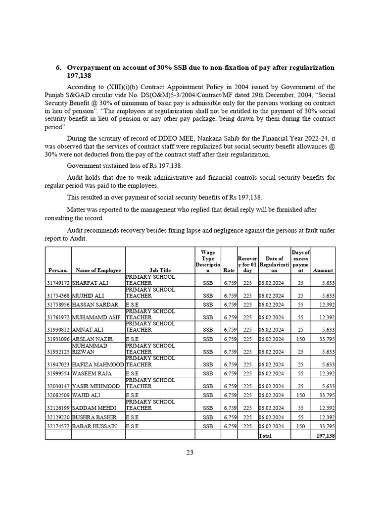 06 Overpayment SSB | PDF | Labor Relations | Economies
