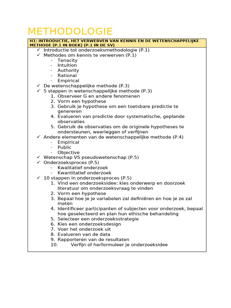 Inhoudstafel Method Juist | PDF