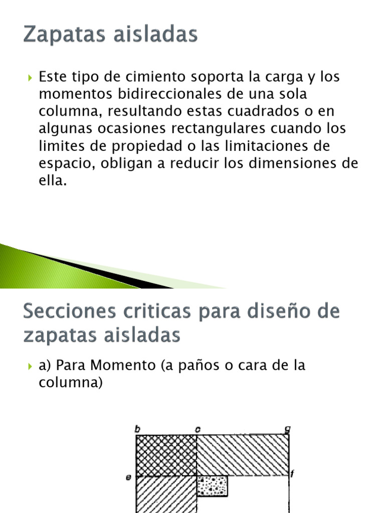 Dimensiones de zapatas para 2 pisos | PDF | Ingeniería estructural