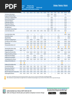 Isle of Skye Bus Timetable Overview | PDF | Public Transport | Transport
