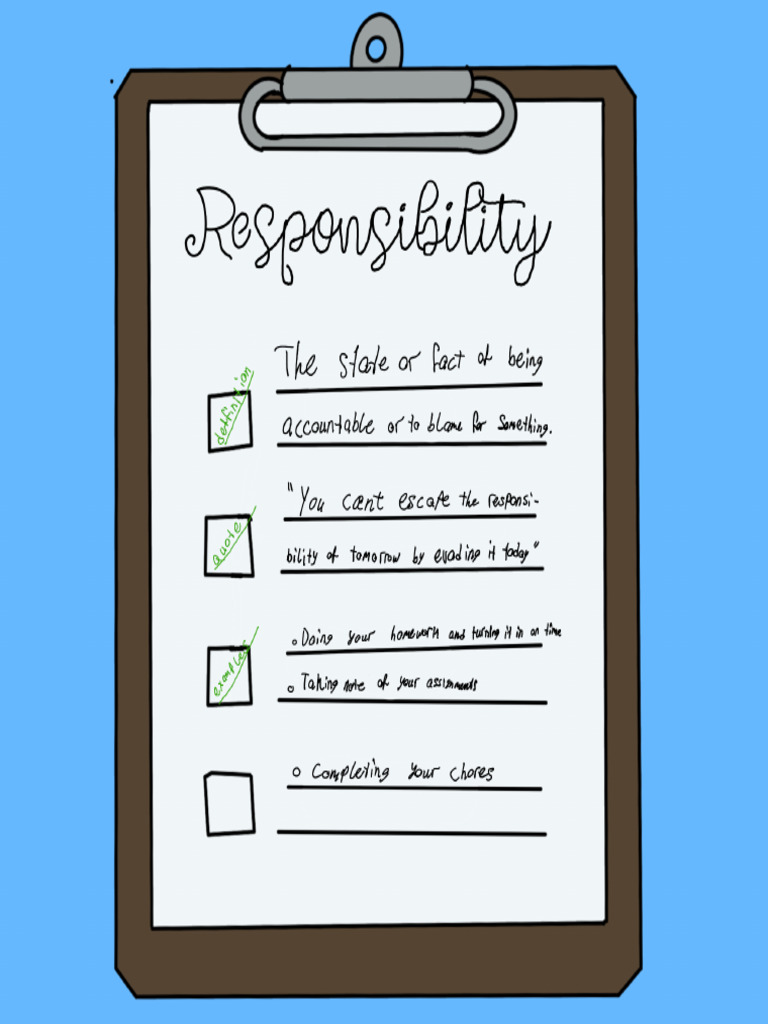 Responsibility 1 | PDF