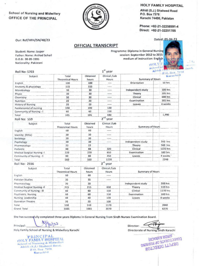 Nursing Transcript | PDF