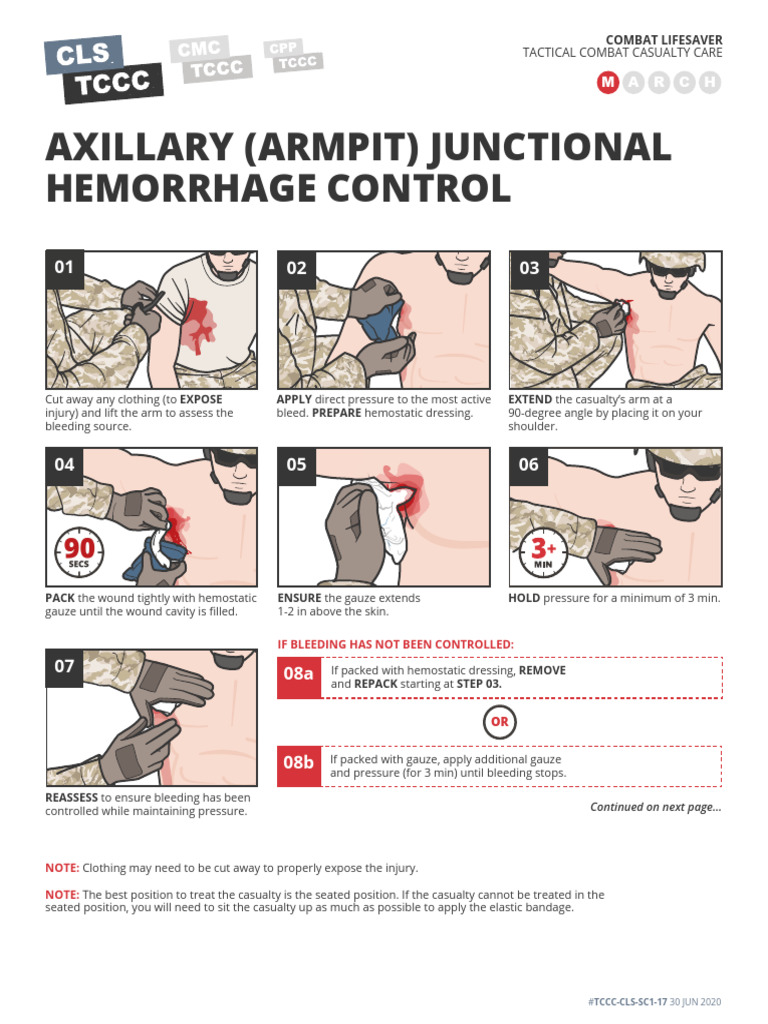 Junctional Hemorrhage Control Guide | PDF | Bleeding
