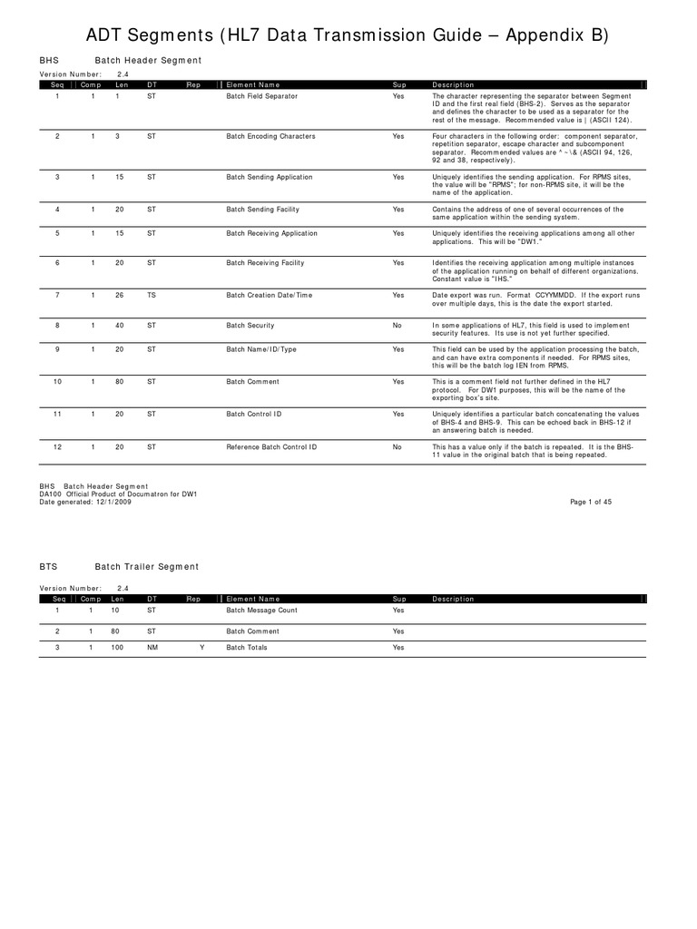 ADT Message Segments | PDF | Identity Document | Medicaid