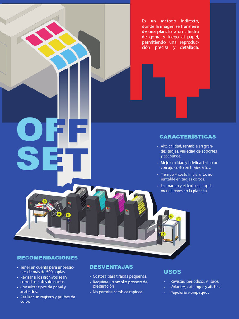 Infografía Offset | PDF