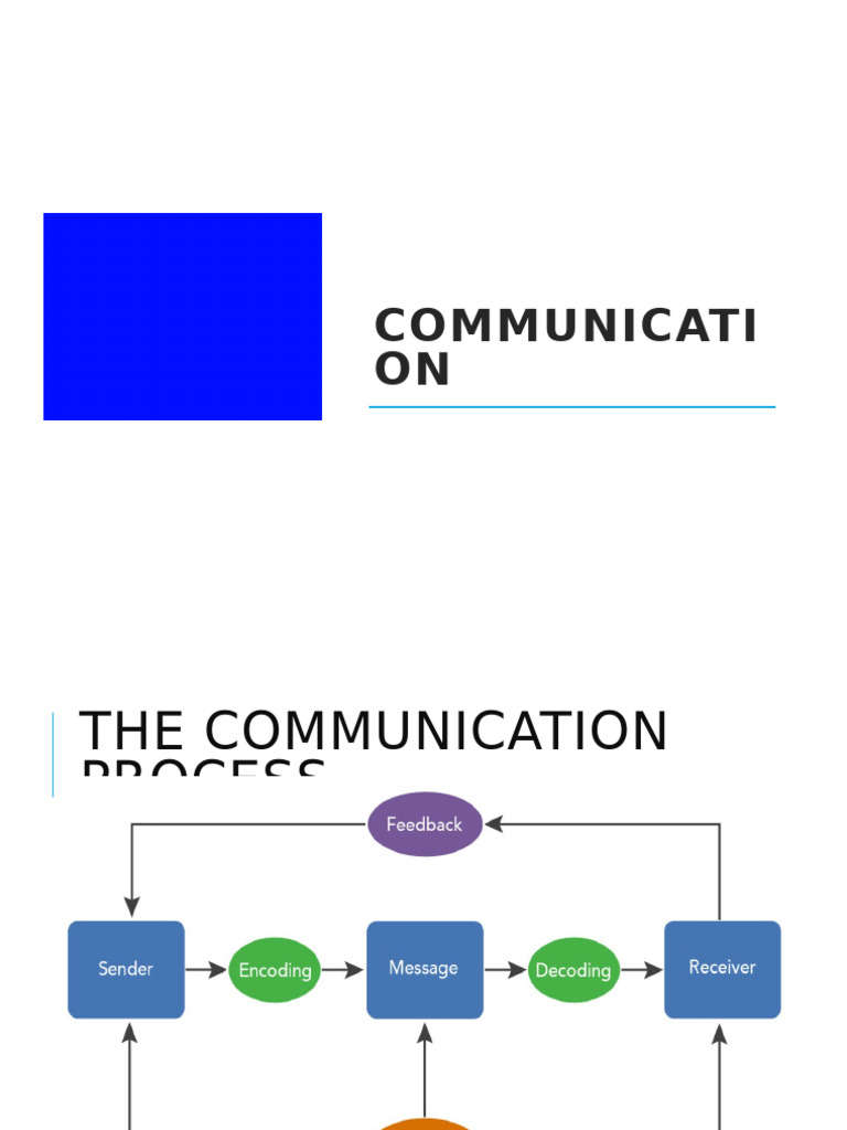 Presentation On Communication | PDF
