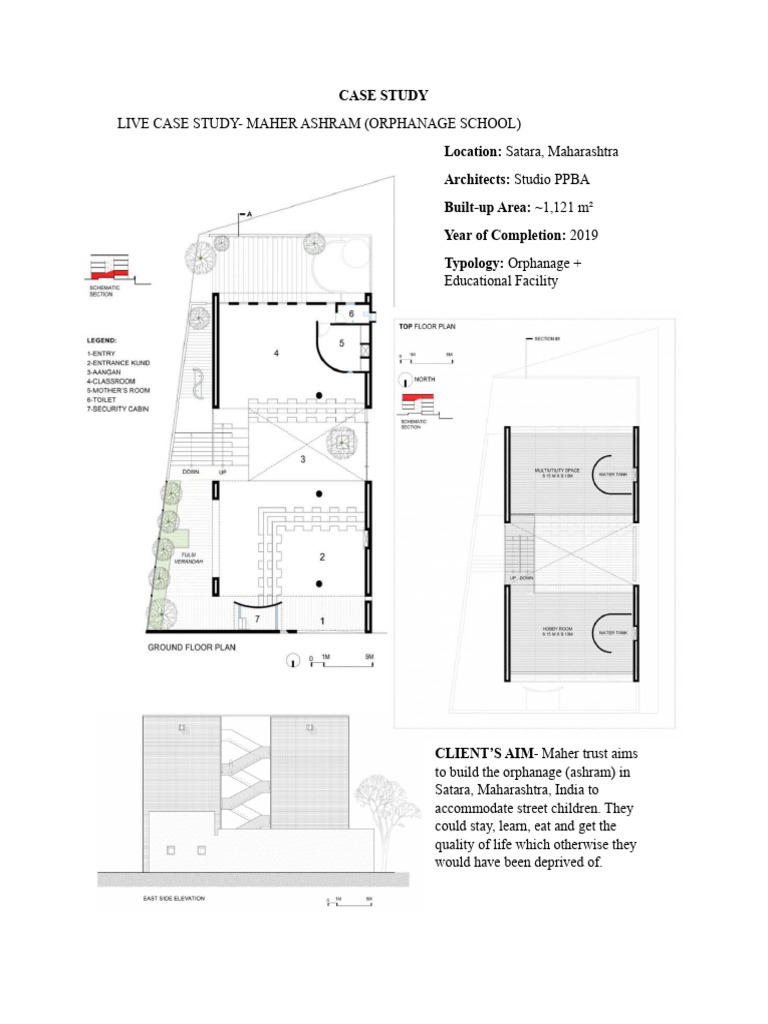 Maher Aashram Case Study | PDF | Lighting | Natural Environment